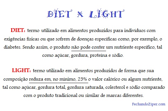 Emagrecendo Com Reeducação Alimentar e Atividade Física: Vale a pena ...